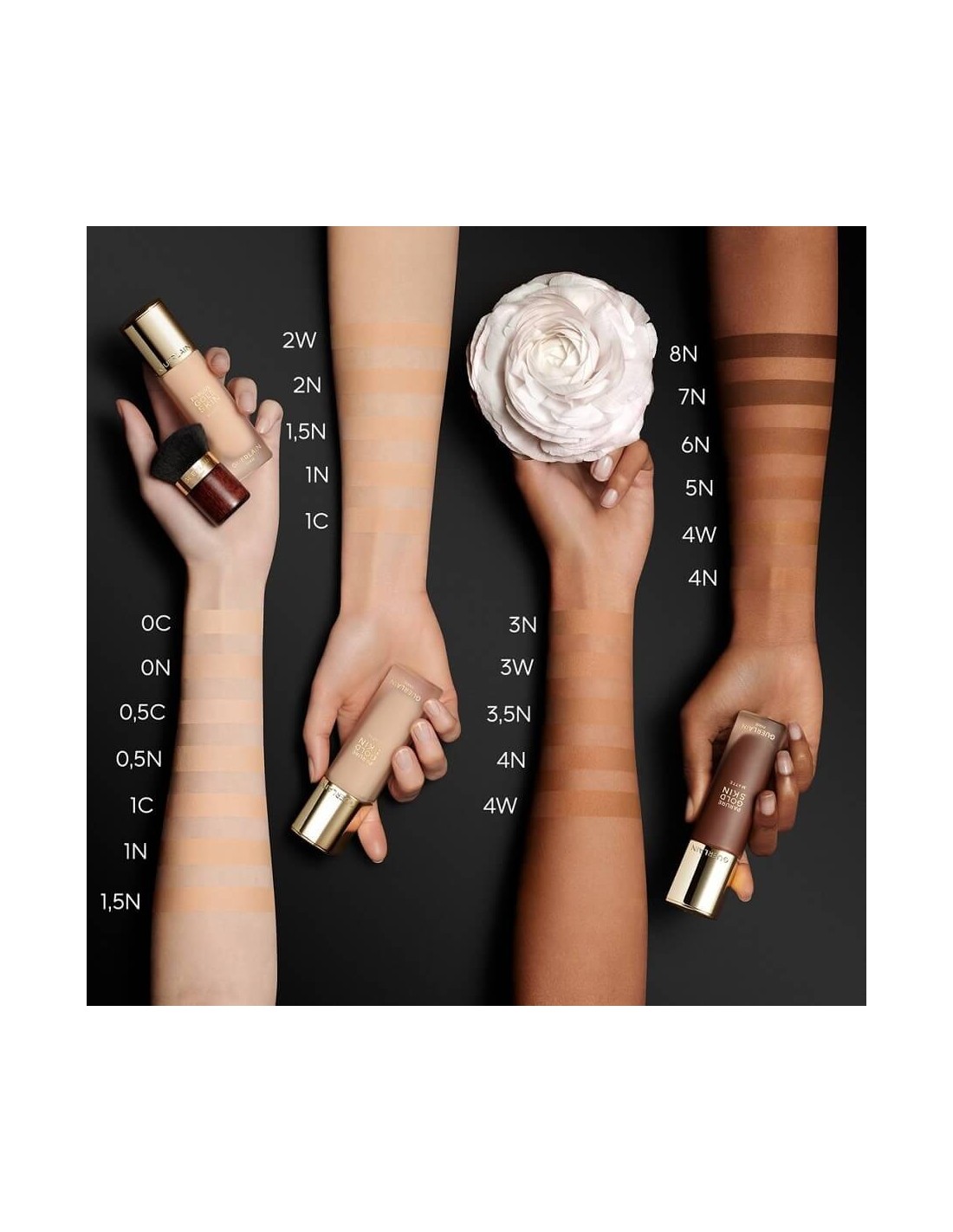 GUERLAIN PARURE GOLD SKIN MATTE - 3W